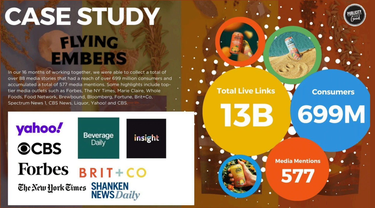 Ultimate PR Guide for CPG Brands - Foodbevy